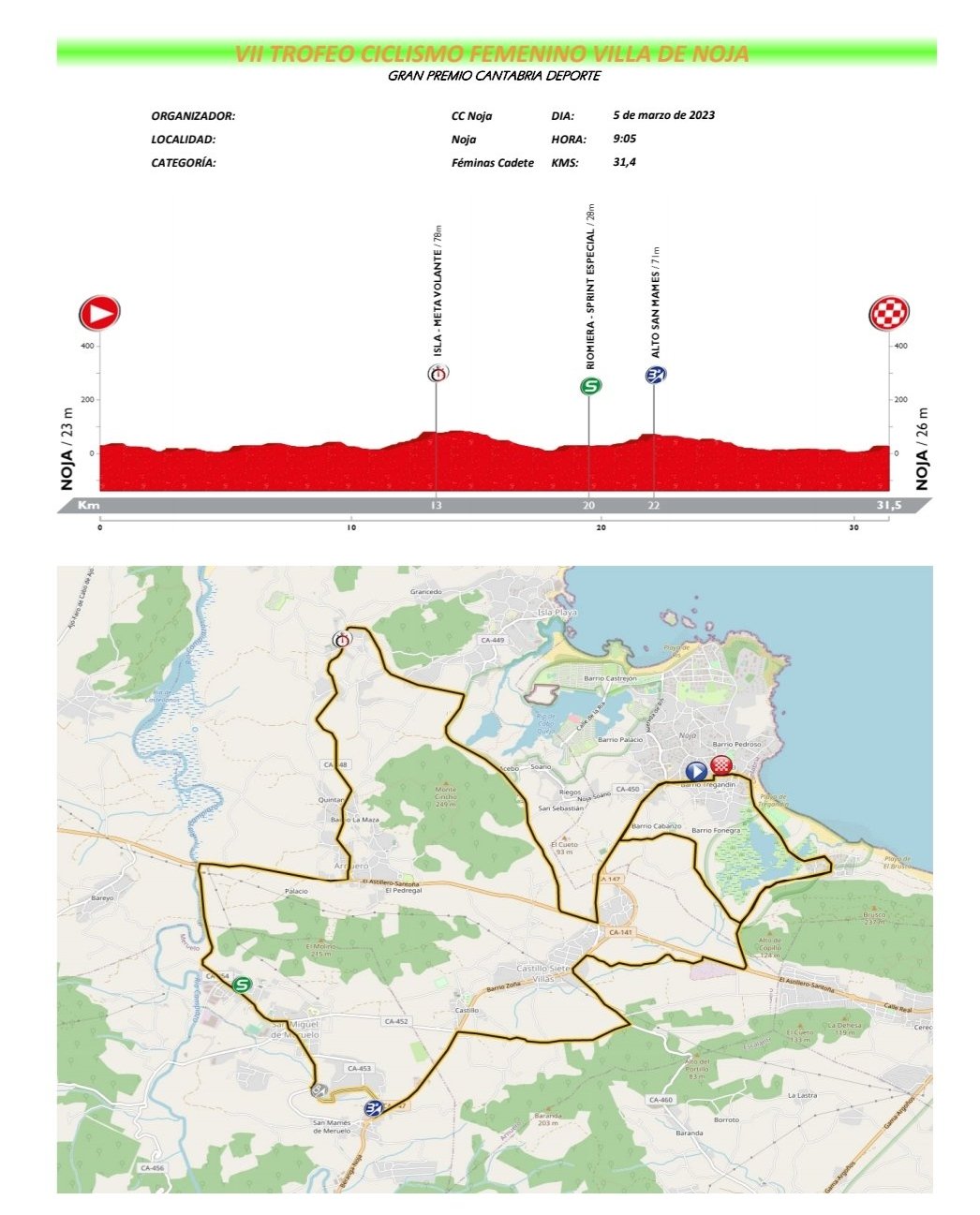 Noja recibe el domingo al pelotón femenino con una amplia ...