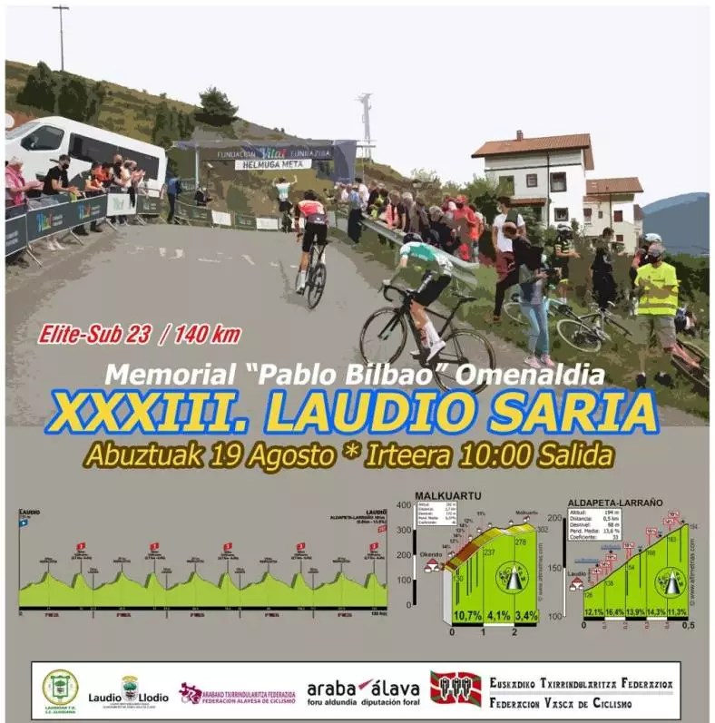 El Brocar Alé disputa hoy en Llodio el Memorial Pablo Bilbao Omenaldia ...
