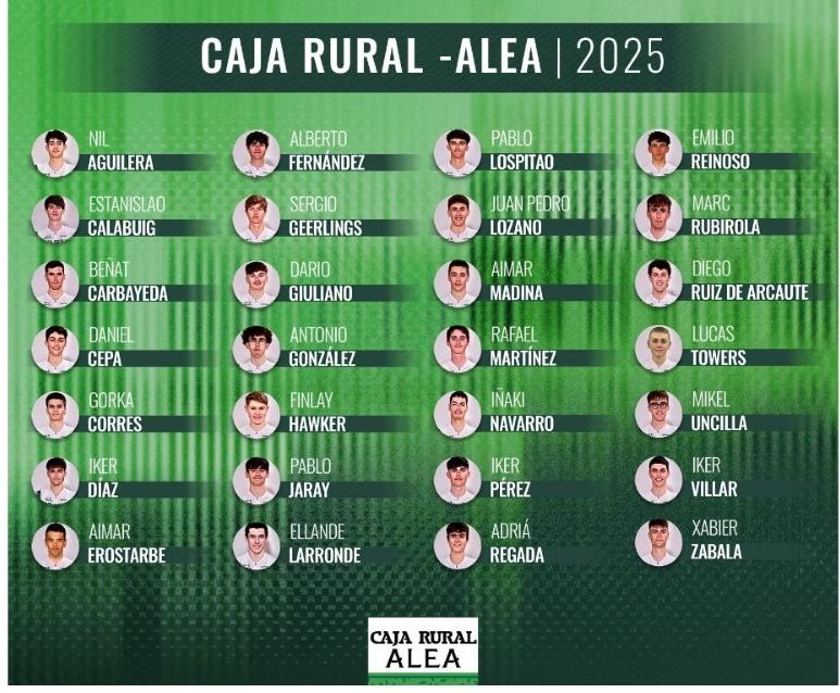 Dani Cepa y Estanislao Calabuig afrontan la temporada de su ...