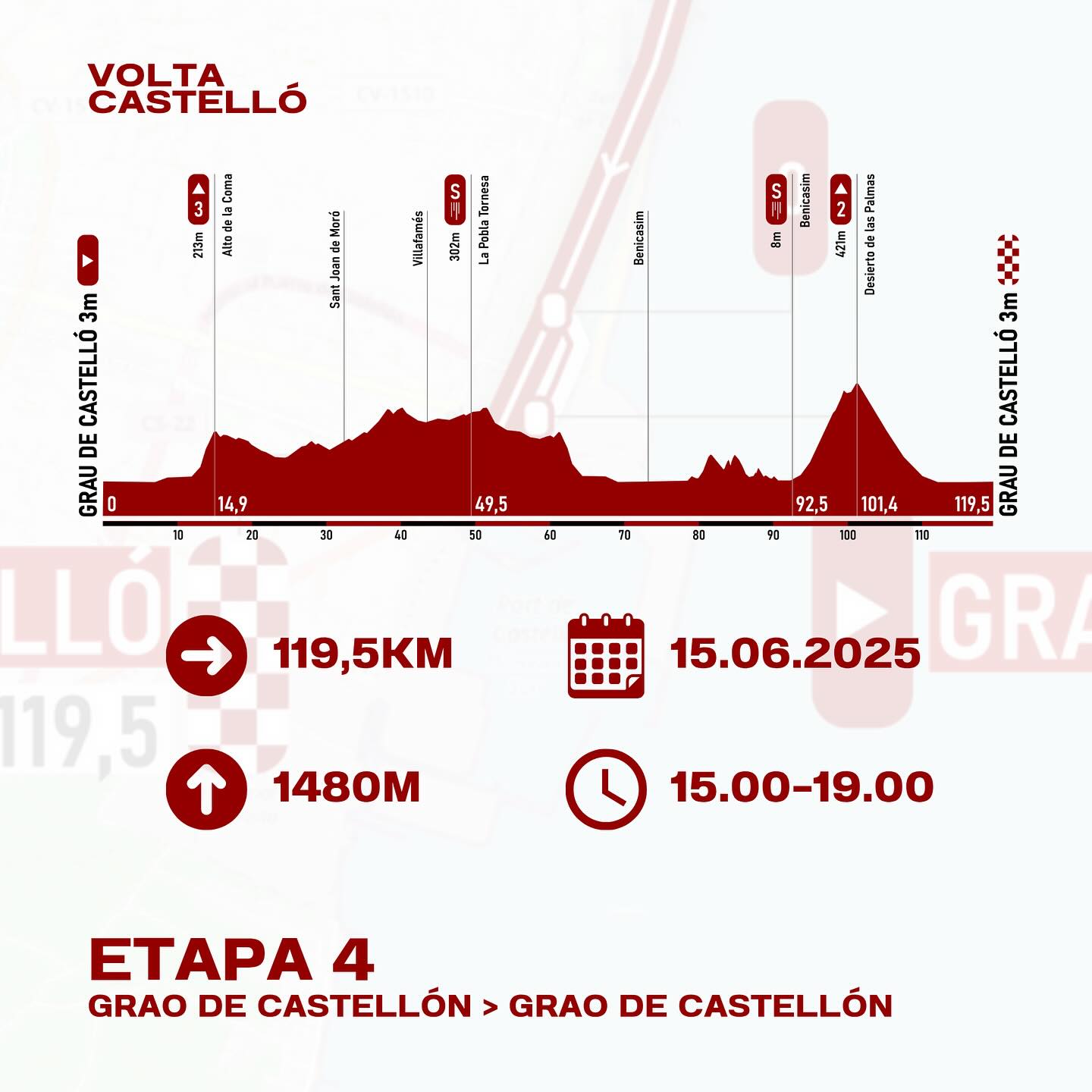 Samuel Flórez gana en Moncofa y Gari Ugarte se viste de líder de la ...