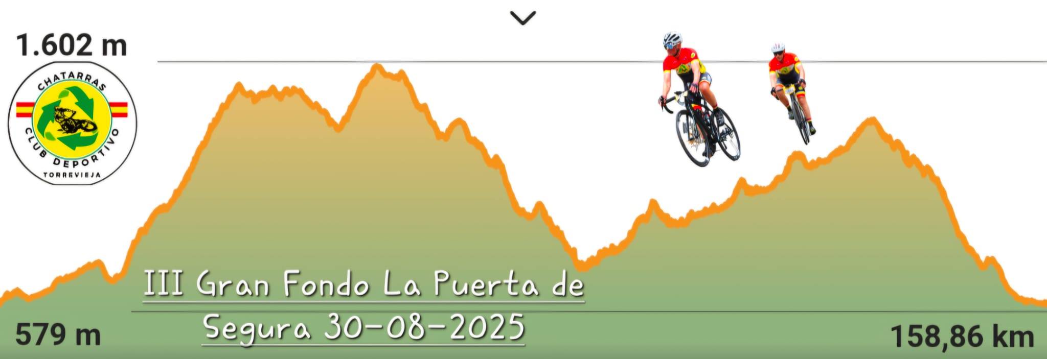 El III Gran Fondo La Puerta de Segura se disputa el 30 de agosto ...